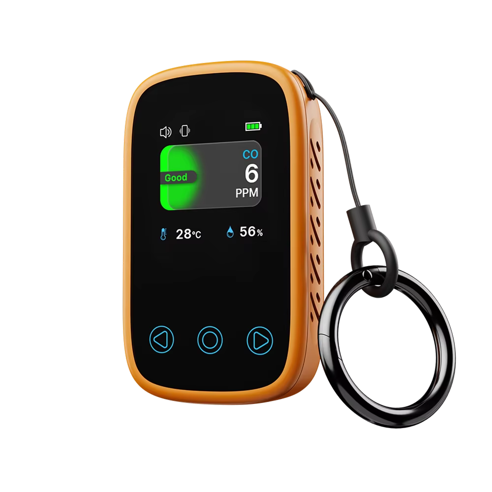 Best 5 Travel Carbon Monoxide Detectors of 2025
