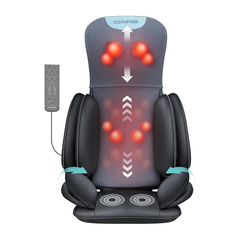 Best 5 Lumbar Massagers of 2025: Relief for Chronic Back Pain