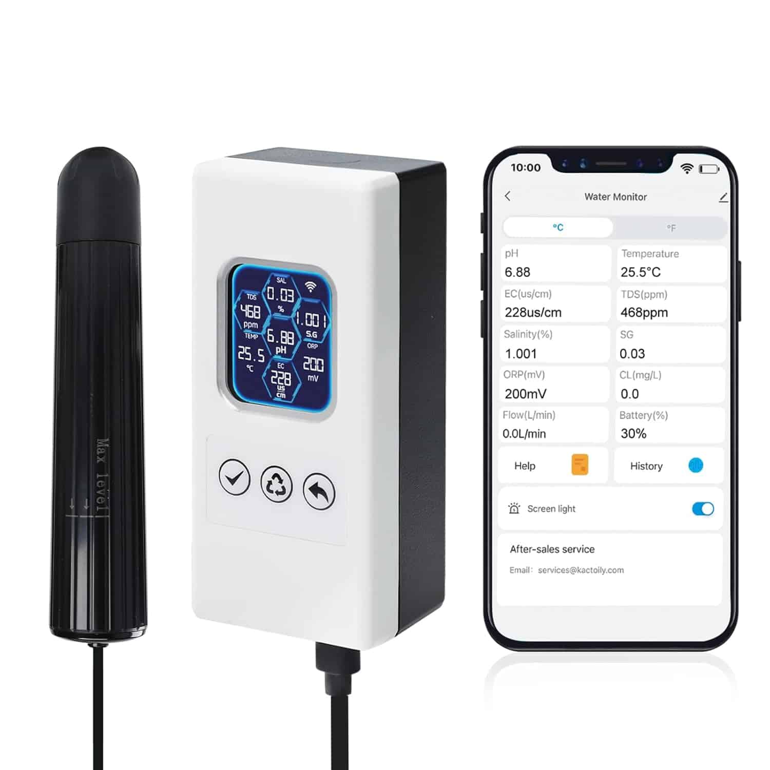 Best 5 Salinity Meters of 2026: Professional Grade Tools for Precise ...